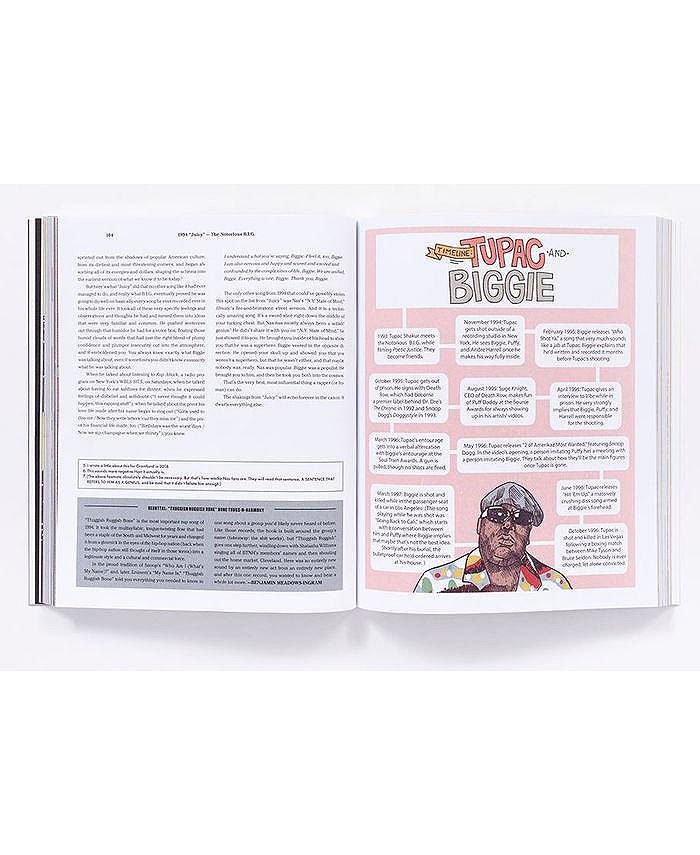 Barnes & Noble The Rap Year Book: The Most Important Rap Song from ...