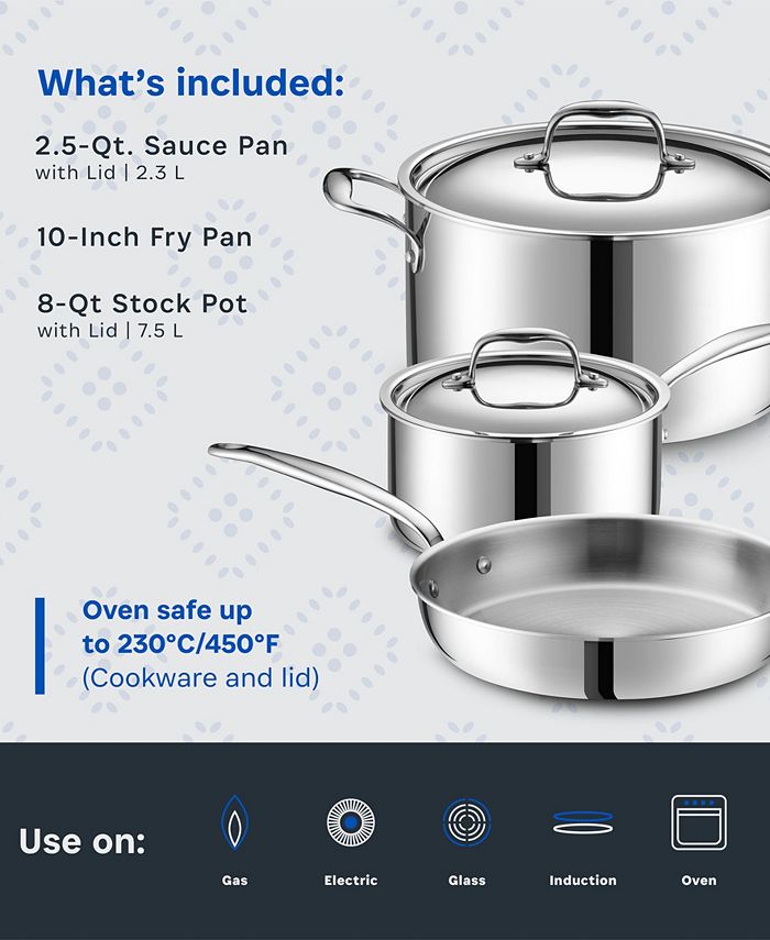 Legend Cookware 5 Ply Cookware with Lids Starter Set, 5 Pieces - Macy's