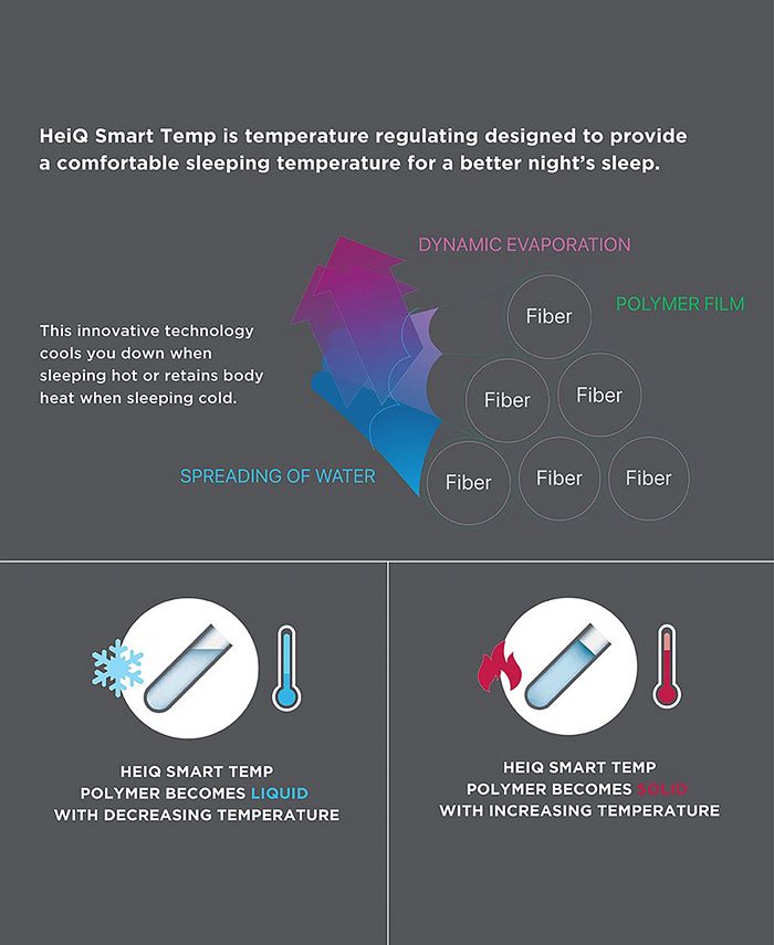 Sleep Philosophy HeiQ Smart Temp Oversized Down Alternative Comforter, King/California King - Macy's