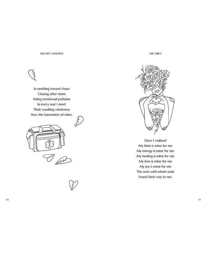 Barnes & Noble The Shift: Poetry for A New Perspective by Melody ...