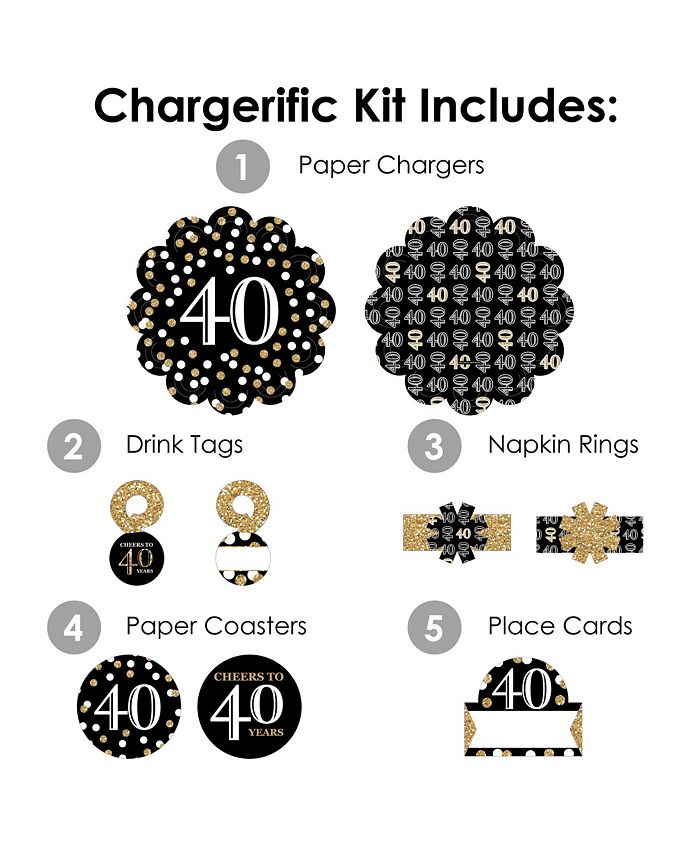 Big Dot Of Happiness Adult 40th Birthday Gold Party Paper Charger