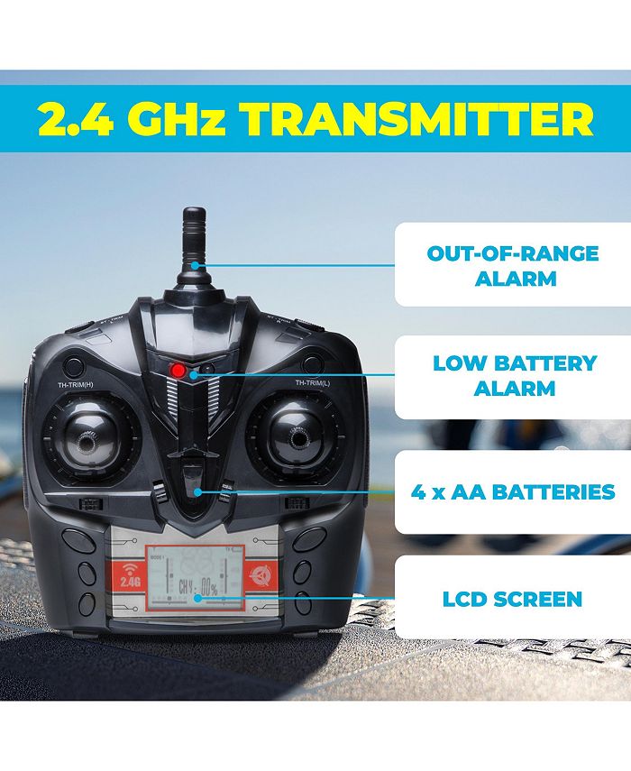 Force1 Velocity H102 RC Boat - Red - Macy's