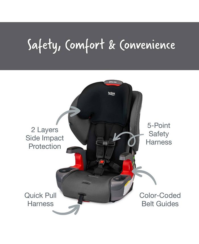 Britax Grow With You Harness 2 Booster - Macy's