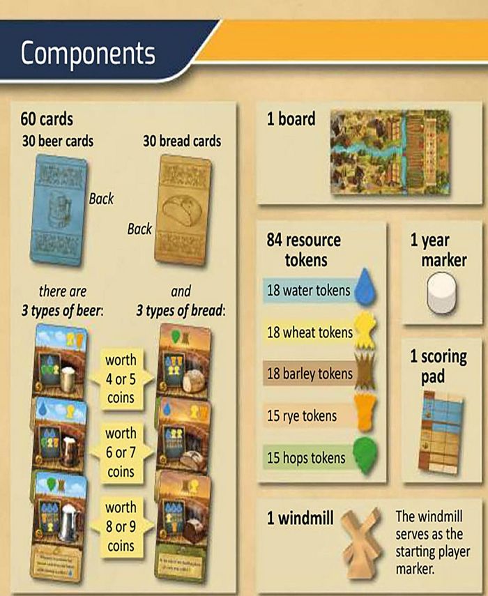 Capstone Games Beer Bread, Multi-use Card Game - Macy's