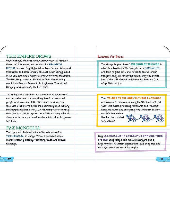 Barnes & Noble Everything You Need to Ace World History in One Big Fat ...