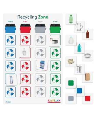 Kaplan Early Learning Recycling Zone Game - Learn What Materials Can Be ...