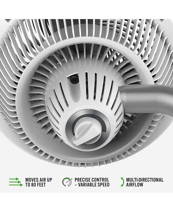 VORNADO AIR Vornado 10 inch Energy Smart Mid-Size Air Circulator White ...