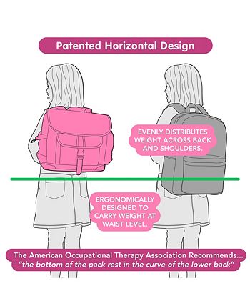 Bixbee Sparkalicious Pink Backpack - Macy's