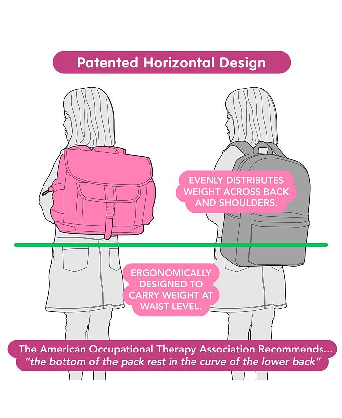 Bixbee Sparkalicious Pink Backpack - Macy's