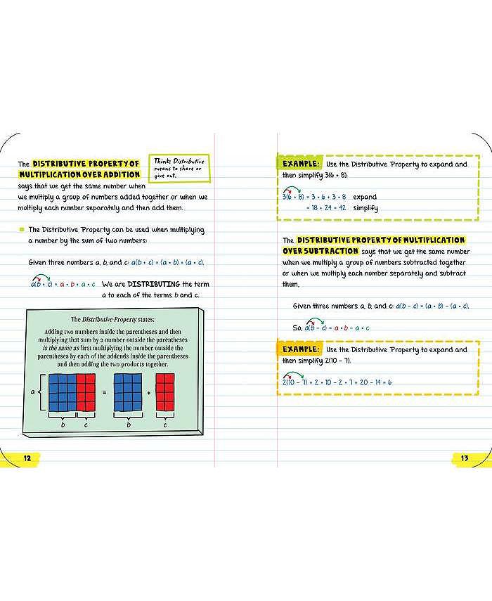 Barnes & Noble Everything You Need to Ace Pre-Algebra and Algebra I in ...