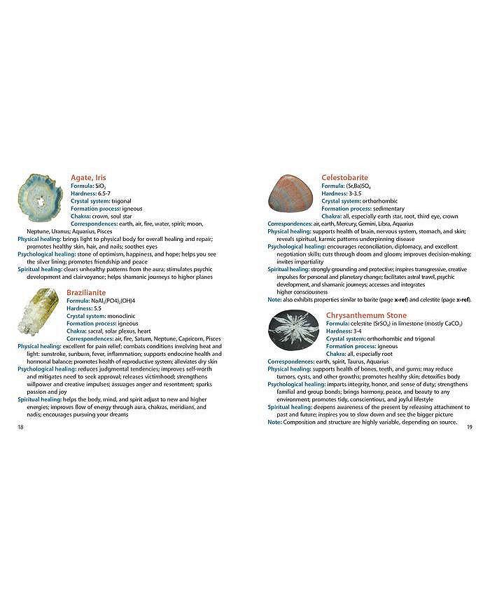 Barnes & Noble Crystal Basics Pocket Encyclopedia- The Energetic ...