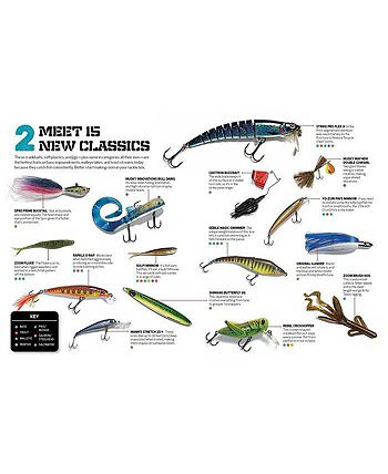 Barnes & Noble The Essential Fishing Handbook- 179 Essential Hints by ...