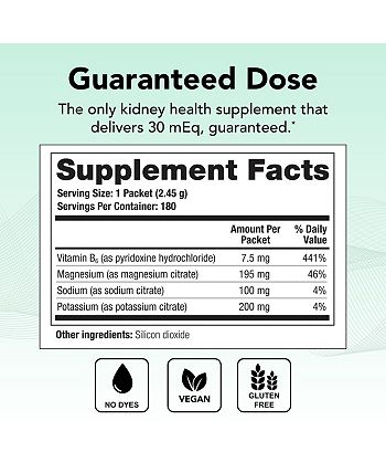 Theralogix CitraLith Vitamin & Mineral Supplement - Macy's