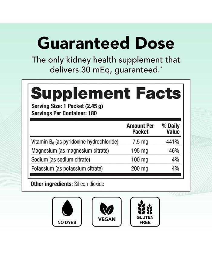 Theralogix CitraLith Vitamin & Mineral Supplement - Macy's