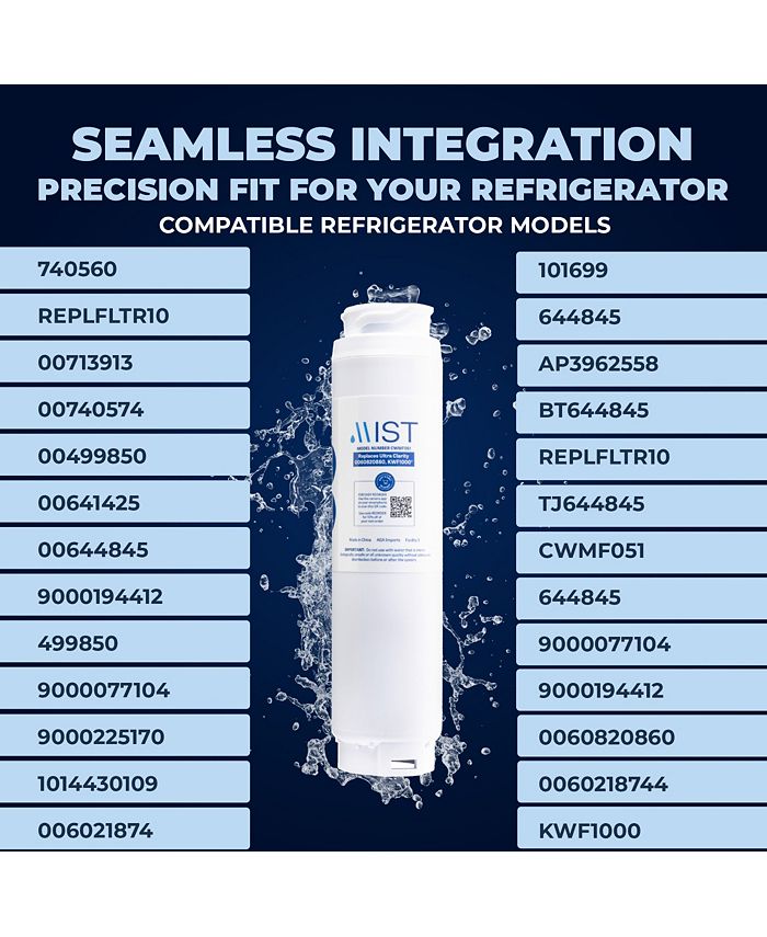 Mist Ultra Clarity Replacement Compatible With: Bosch Ultra Clarity ...