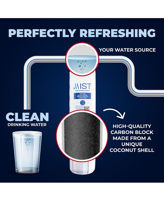 Mist Replacement Compatible with Sub-Zero Refrigerator Filter, 1 Pack ...