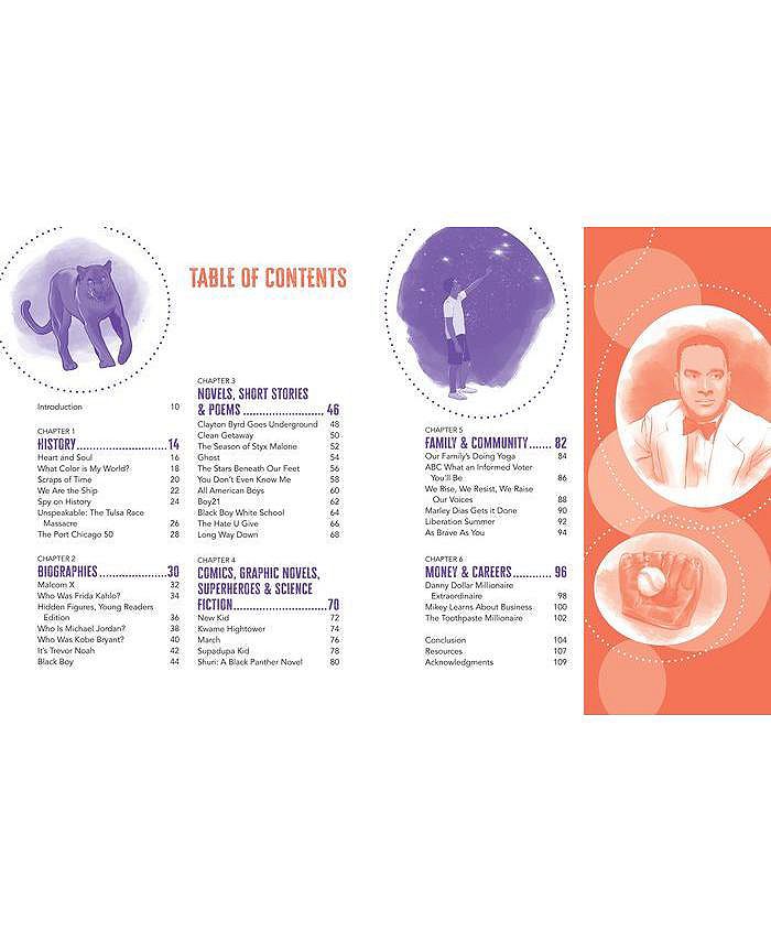 Barnes & Noble Books N Bros- 44 Inspiring Books for Black Boys by ...