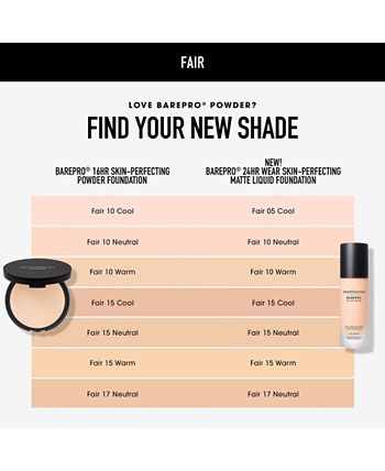 bareMinerals BAREPRO 24hr Wear Matte Liquid Foundation SPF 20 - Macy's