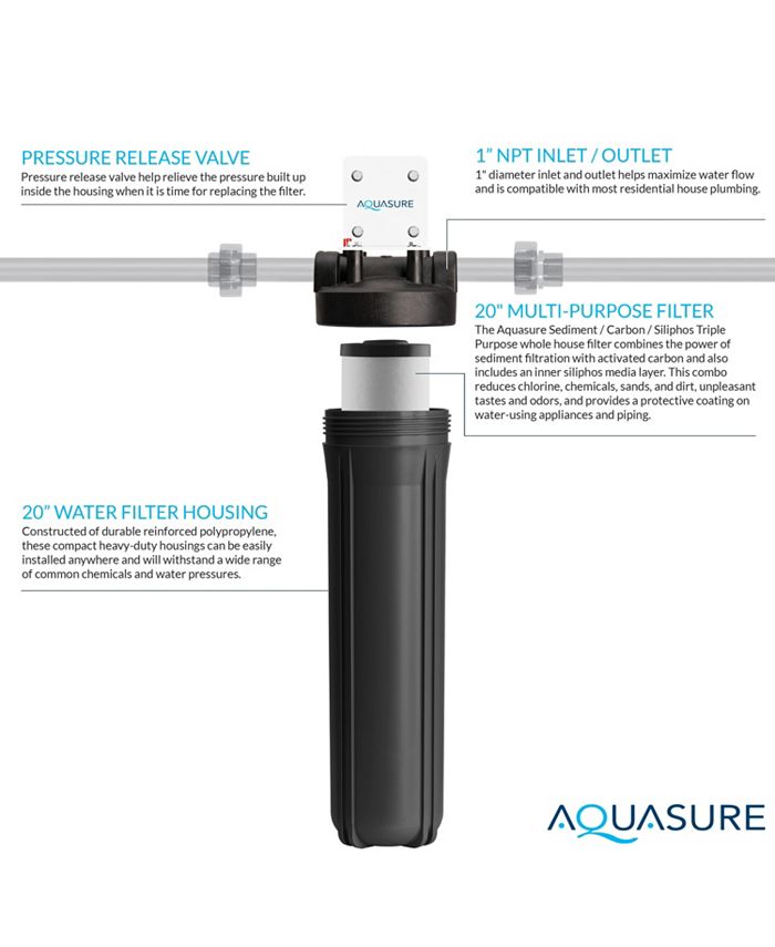 Aquasure Fortitude V2 Series Multi-purpose Whole House Water Treatment ...