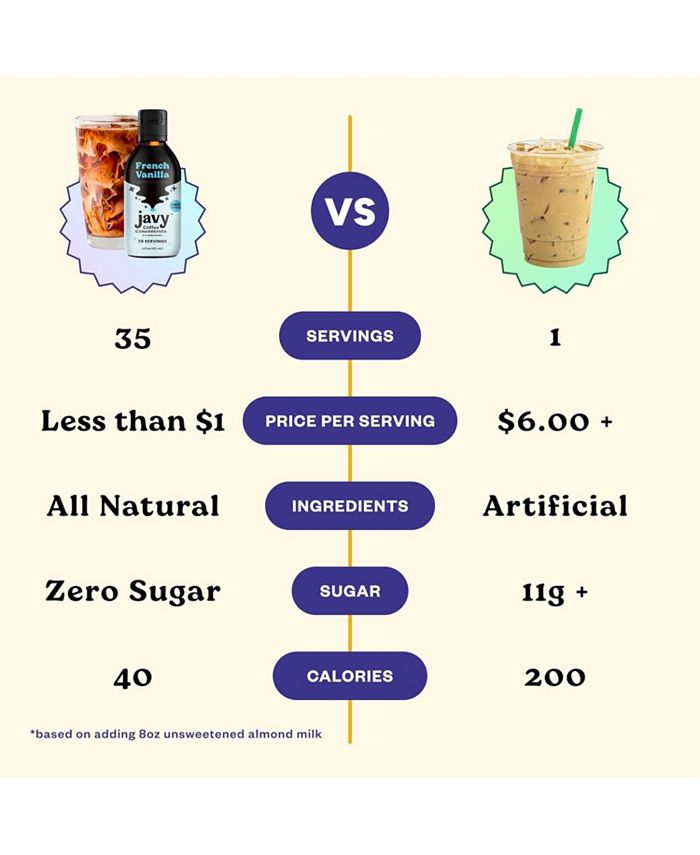 Javy Coffee Javy Cold Brew Coffee Concentrate, Iced & Cold Brew Instant ...