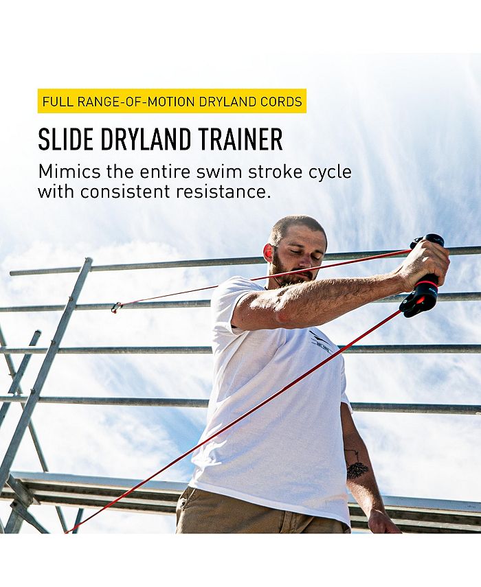 FINIS Slide Dryland Trainer - Resistance Training Exercise Bands to ...
