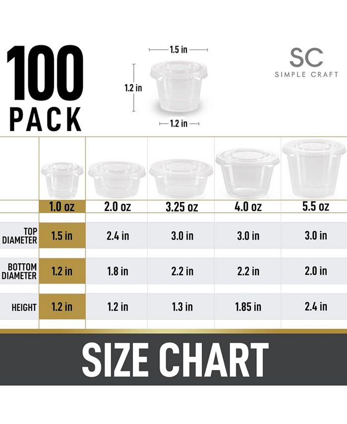 Zulay Kitchen 100 Pack 1oz Clear Jello Shot Cups with Lids - Disposable ...