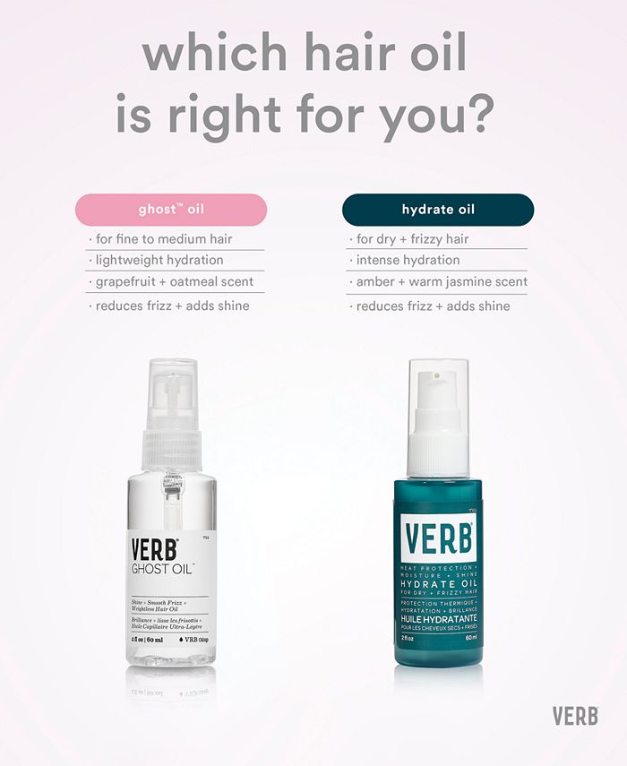 Verb Hydrate Oil, 2 oz. - Macy's