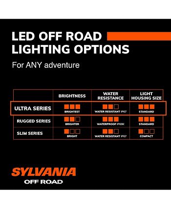Sylvania - Ultra 3 Inch Cube LED Light Pod - Spot Light 2360 Raw Lumens ...