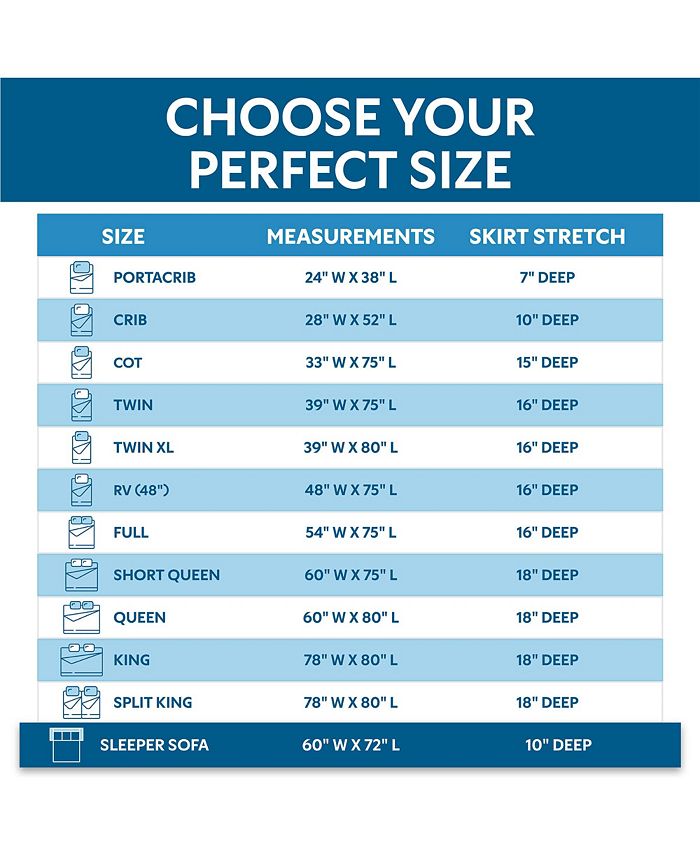 Guardmax Waterproof Fitted Sheet - Sleeper Sofa Size - White - Macy's