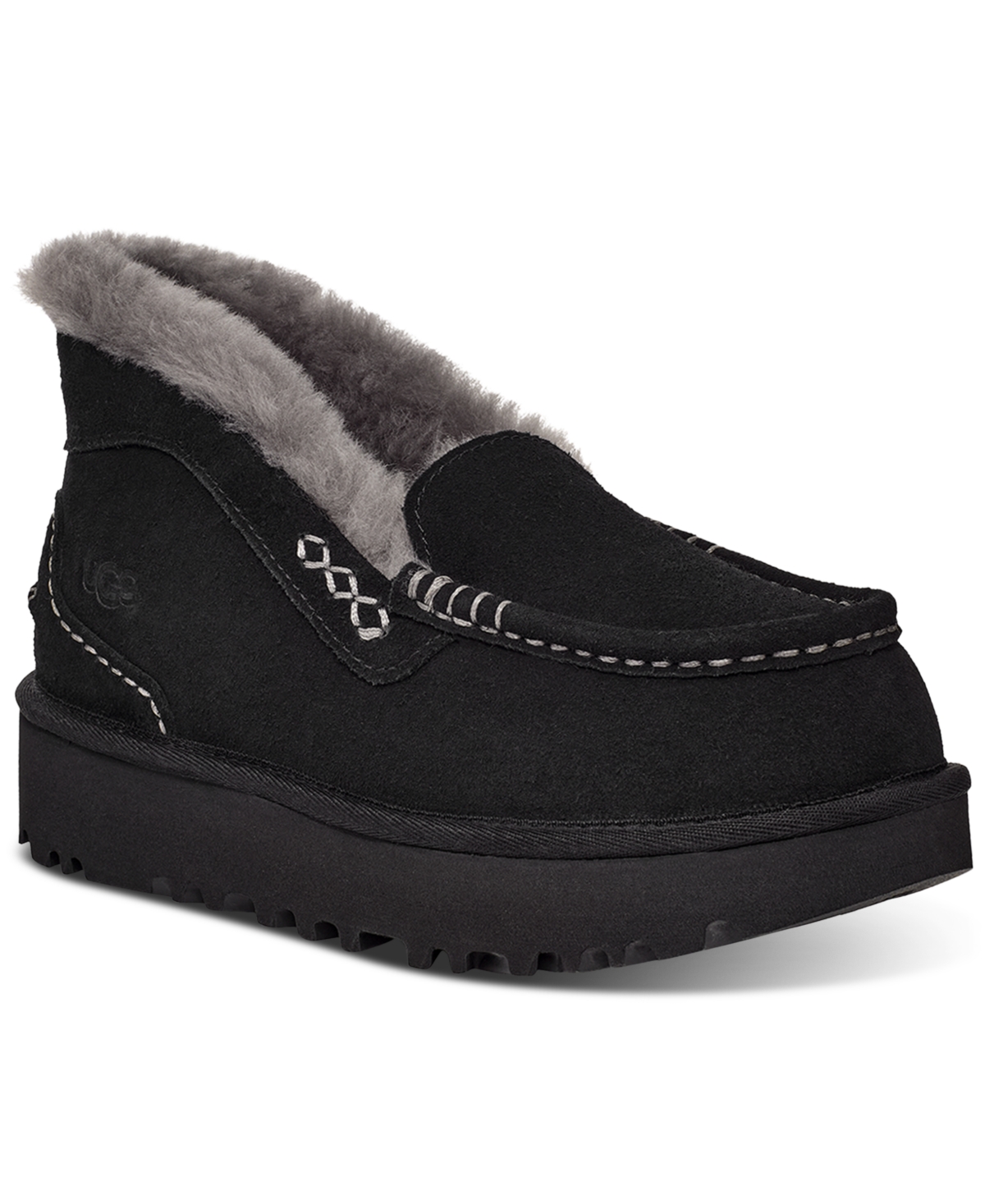 Click here for Ugg Womens Ansley Parc Cozy Loafer Flats - Black prices