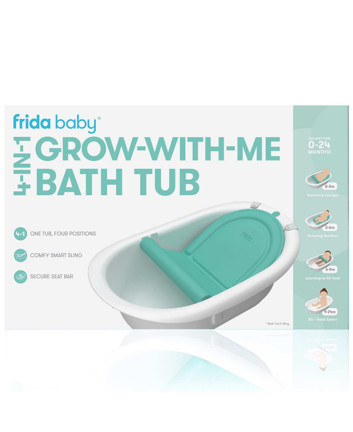 Click here for Frida Baby 4-in-1 Grow-With-Me Bath Tub - White prices