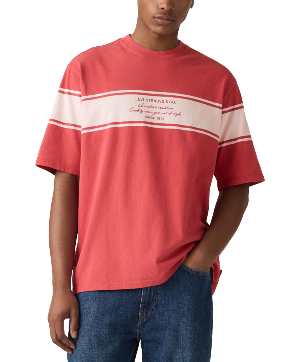 Click here for Levis Mens Relaxed Fit Half Sleeve Striped-Chest T... prices