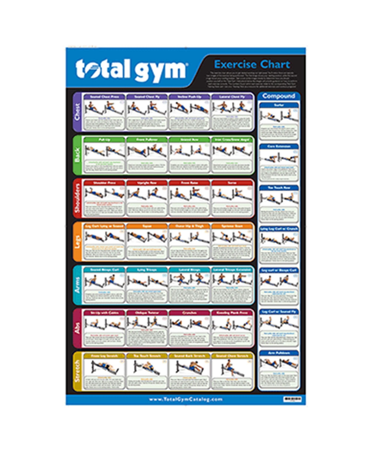 Click here for Total Gym 24" x 36" Convenient Quick Ref... prices