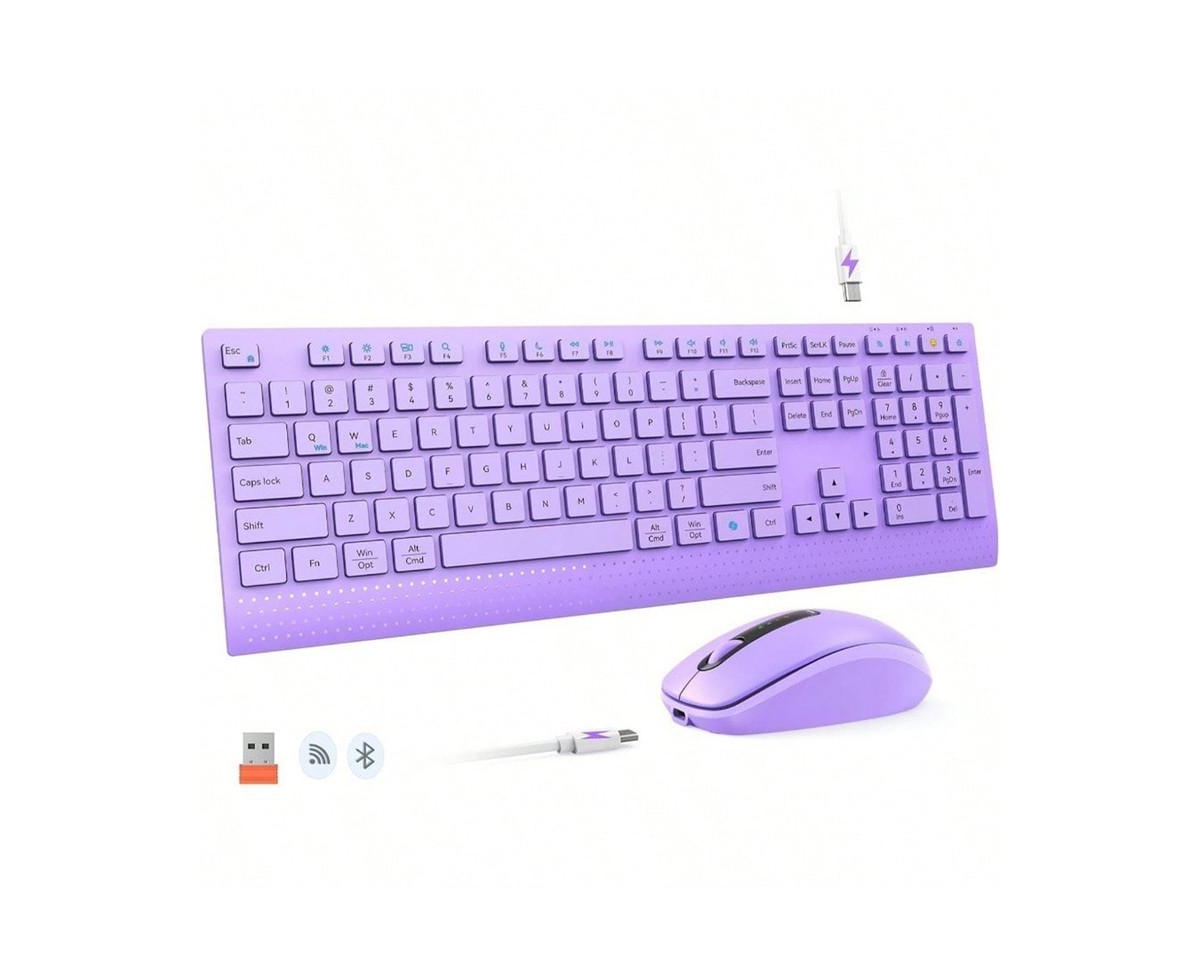 Click here for risokeys Keyboard And Mouse Combo - Wireless 2.4GH... prices