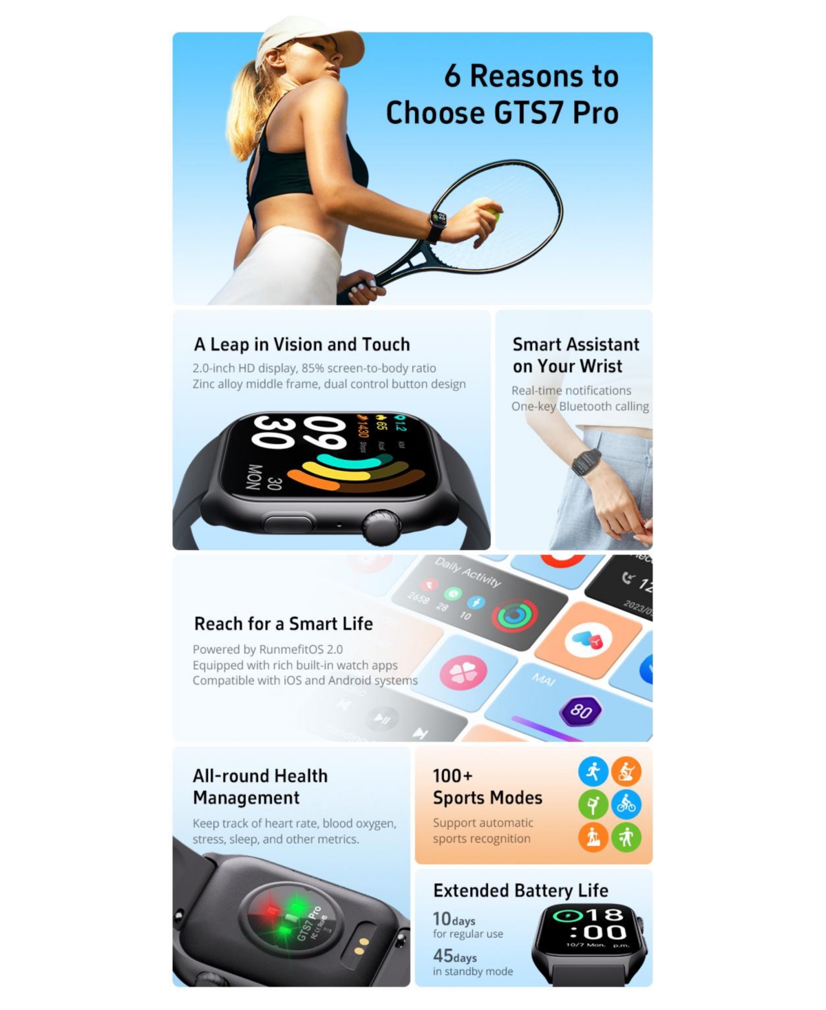 Click here for Ruxing smart 2024 New GTS7 Pro Smart Watch for Men... prices