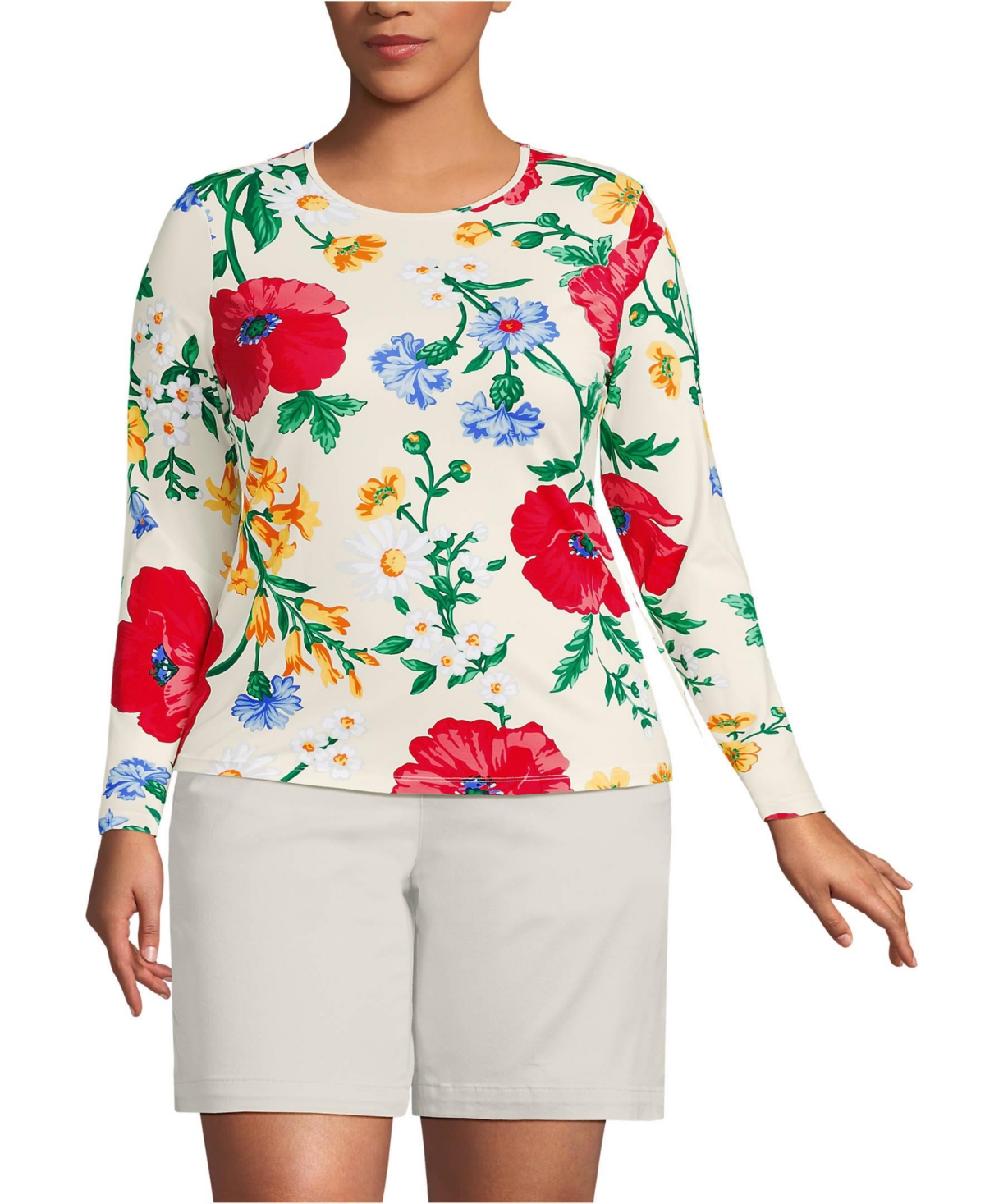 Click here for Lands End Plus Size Long Sleeve Crewneck Garden Te... prices