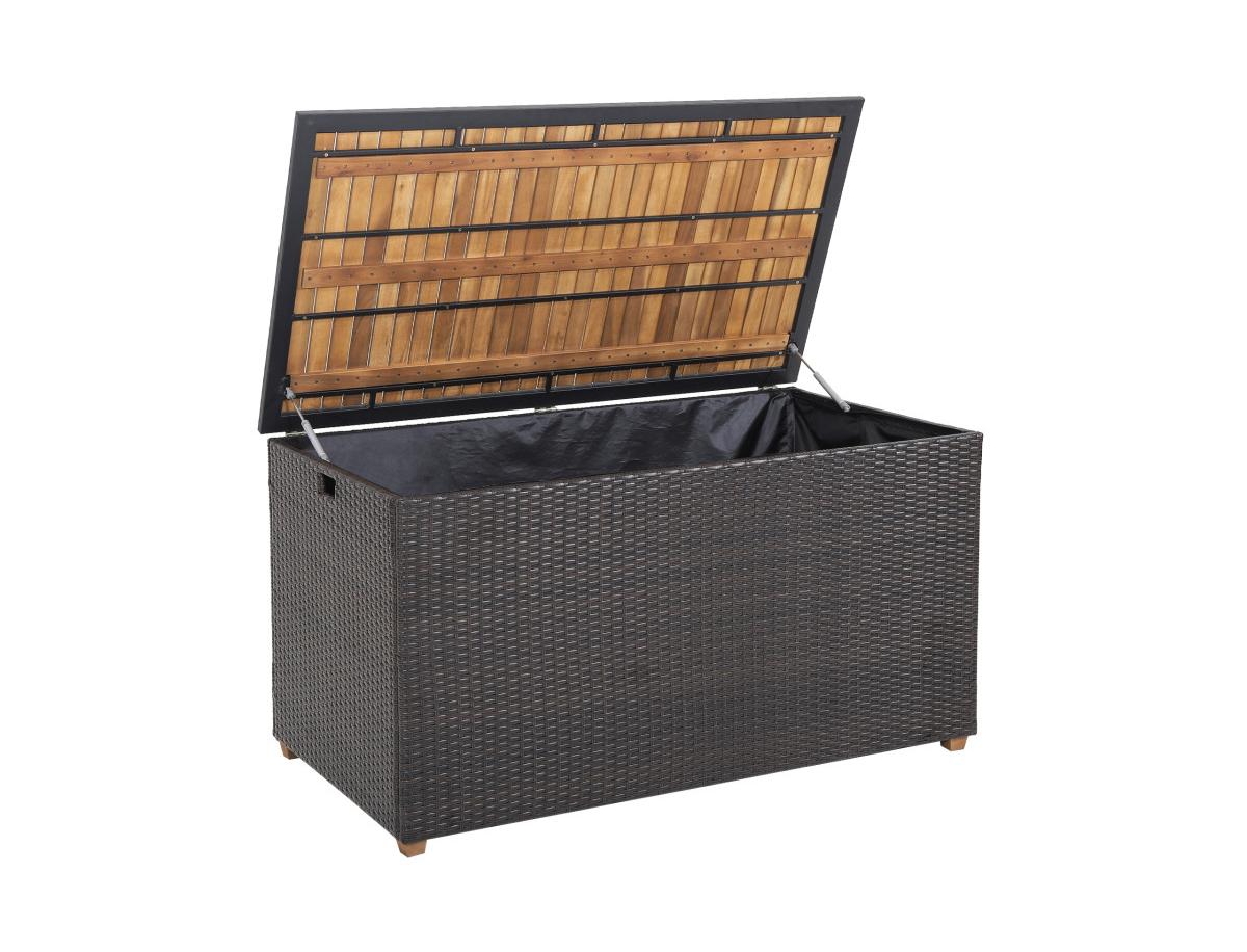Click here for sumyeg 134 Gallon Rattan Storage Box with Zippered... prices