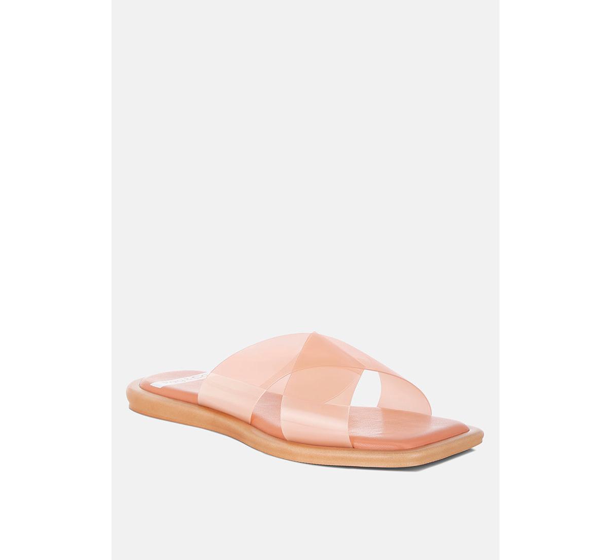 Click here for Rag and Co Womens Kimama Criss Cross Strap Slip On... prices