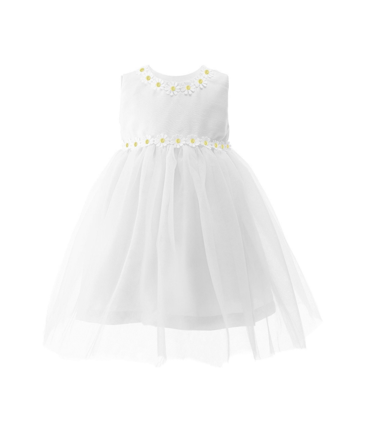 Click here for Rachel Riley Baby Girls 6M-24M Daisy Tulle Party D... prices