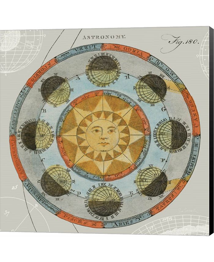 Metaverse Solar Calendar by Daphne Brissonnet Canvas Art - Macy's