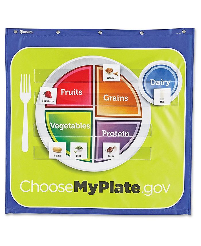 Learning Resources Myplate Pocket Chart - Macy's