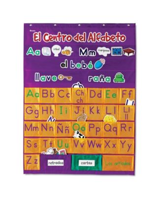Learning Resources Spanish Alphabet Pocket Chart - Macy's