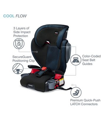 Britax Highpoint™ High Back Belt Positioning Booster, Cool Flow Teal ...
