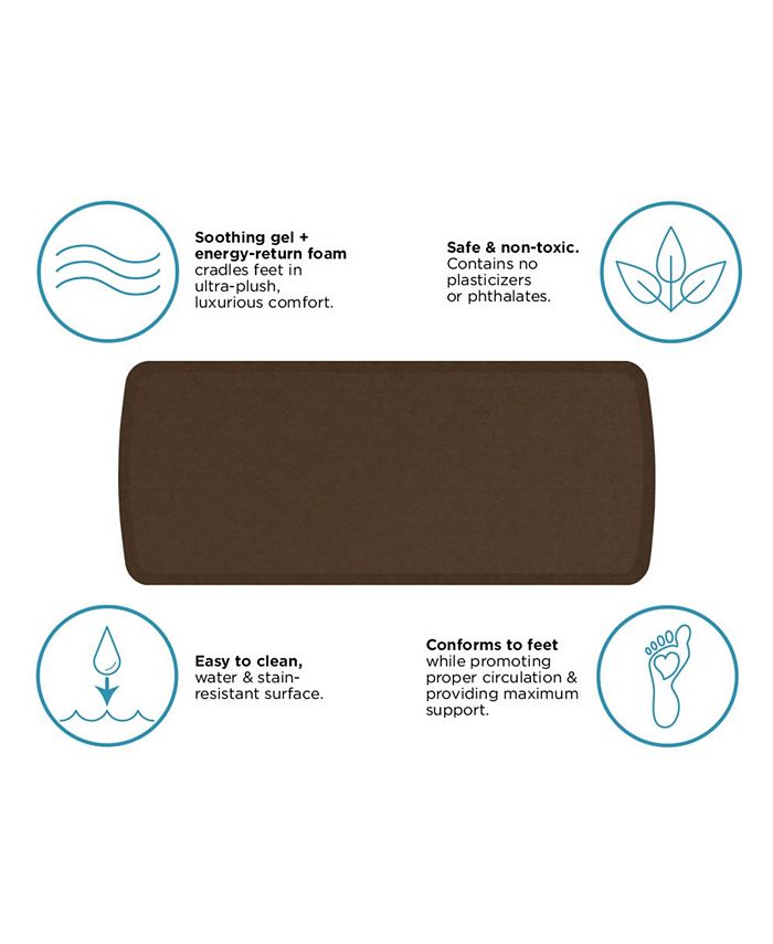 GelPro Elite Anti-Fatigue Kitchen Comfort Mat - 20x48 - Macy's
