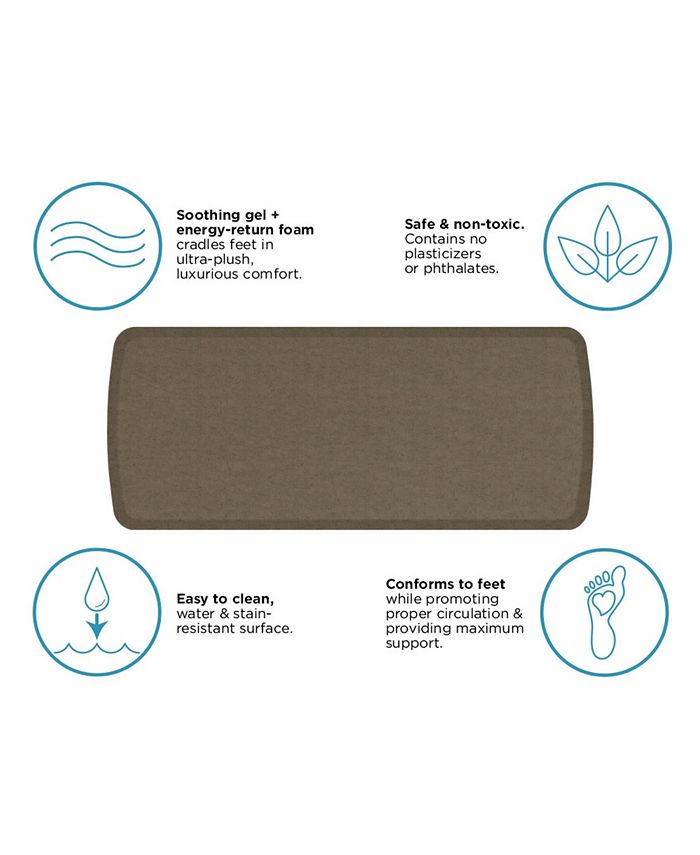 GelPro Elite Anti-Fatigue Kitchen Comfort Mat - 20x48 - Macy's