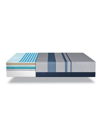 Serta i-Comfort by BLUE Max 3000 14'' Elite Plush Mattress- King - Macy's