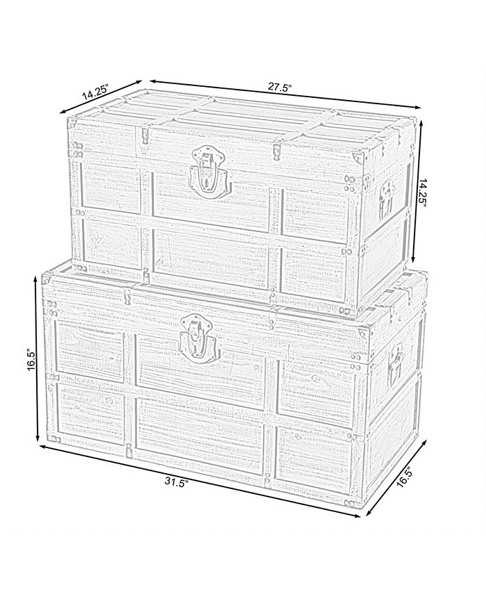 Vintiquewise Wooden Rectangular Lined Rustic Storage Trunk with Latch ...