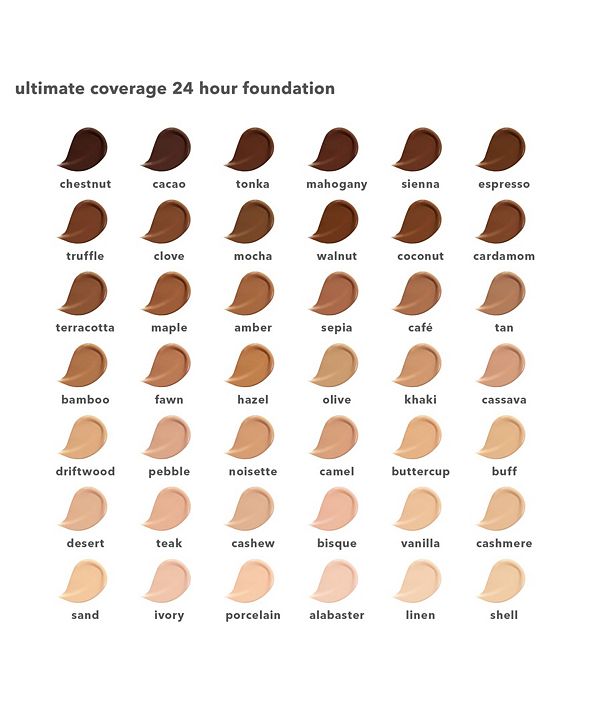 BECCA Cosmetics Ultimate Coverage 24 Hour Foundation, 1-oz. & Reviews ...
