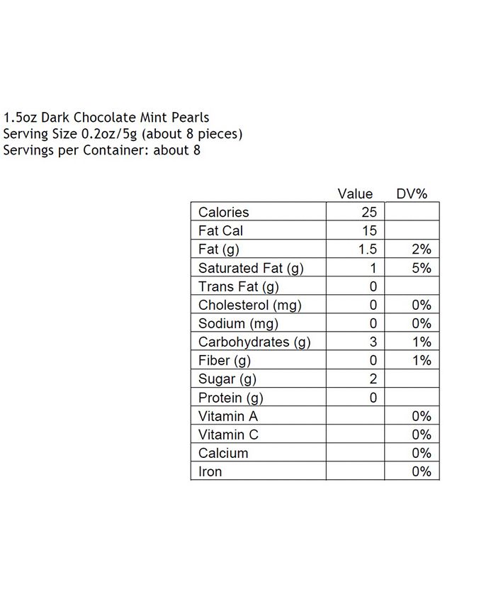 Godiva Dark Chocolate Mint Pearls, Set of 18 - Macy's