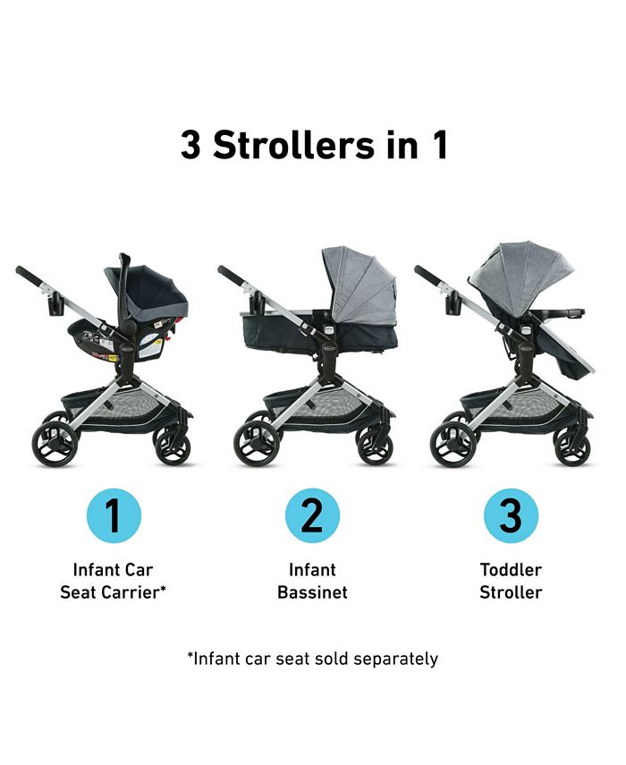 Graco Modes Nest Stroller - Macy's